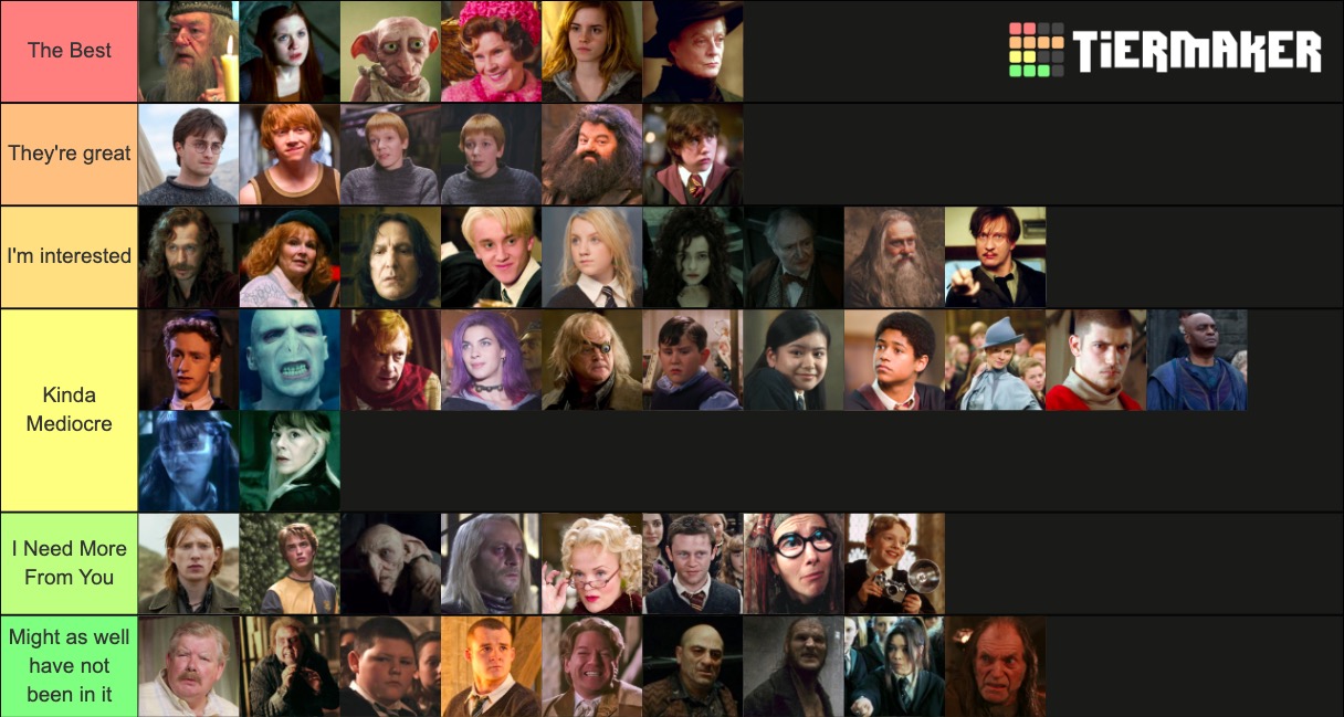 Definitive Harry Potter Character Ranking – Part 2 – Nicholas Poe